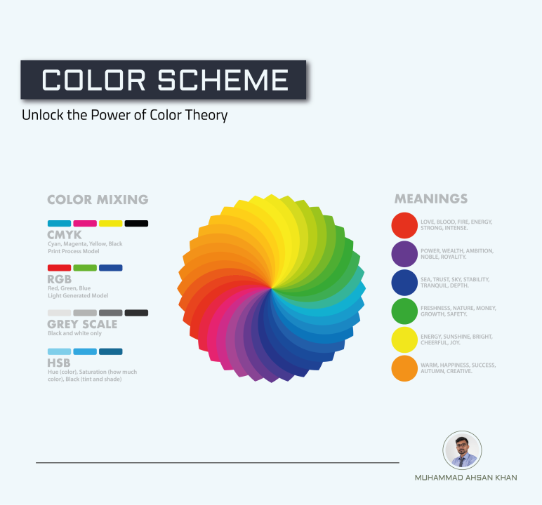 The fundamentals of understanding color theory 🎨 The fundamentals of understanding color theory 🎨