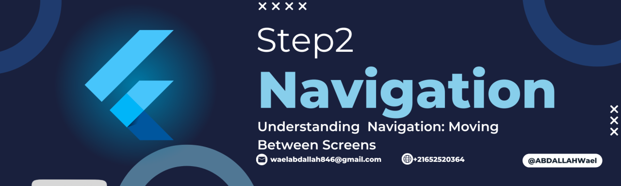 Understanding Navigation: Moving Between Screens Understanding Navigation: Moving Between Screens