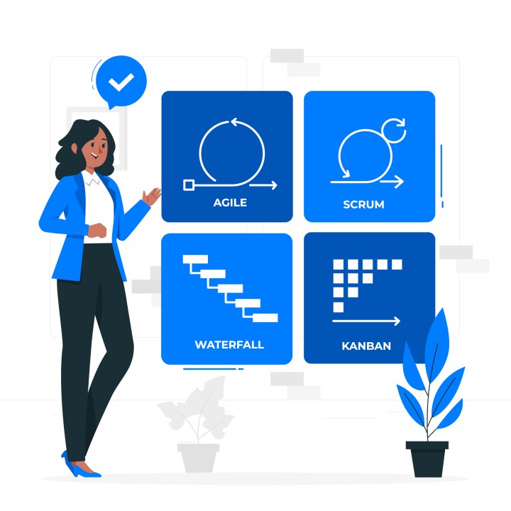 Scrum vs. Kanban: Comparing Two Leading Agile Methodologies! Scrum vs. Kanban: Comparing Two Leading Agile Methodologies!