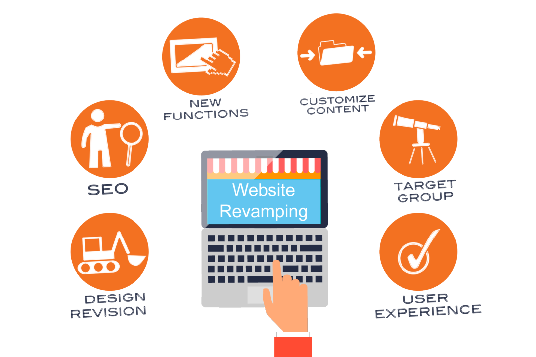 Revamp Your Ecommerce Game with Our Expert Website Redesign Revamp Your Ecommerce Game with Our Expert Website Redesign