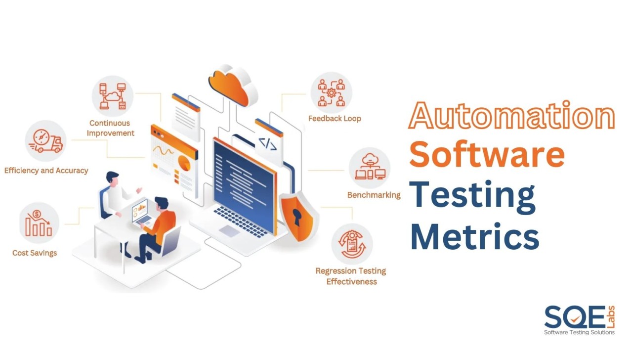 AUTOMATION SOFTWARE TESTING METRICS AUTOMATION SOFTWARE TESTING METRICS