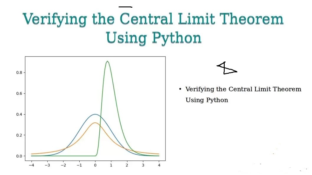 central limit theorem central limit theorem