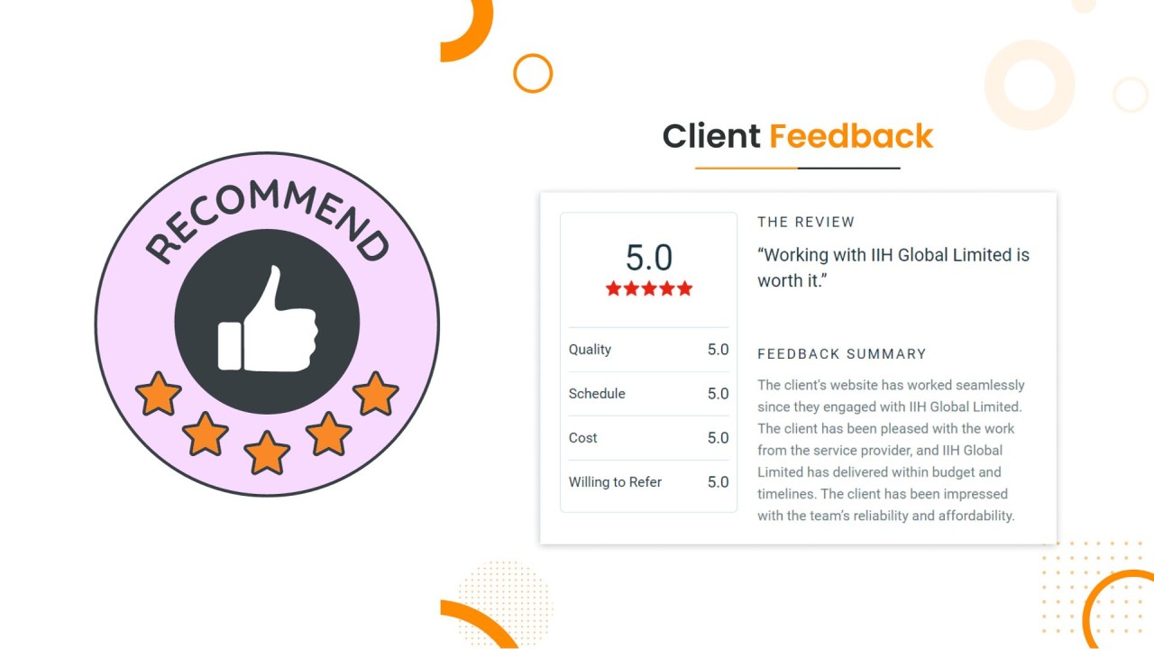 Seamless Excellence: A Client's Journey with IIH Global Seamless Excellence: A Client's Journey with IIH Global