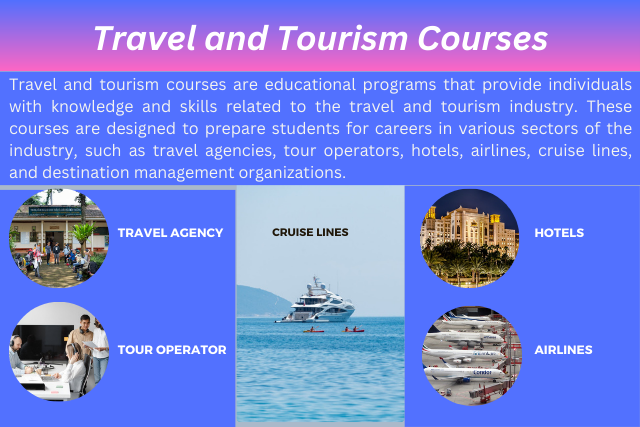 Travel and Tourism Courses Travel and Tourism Courses