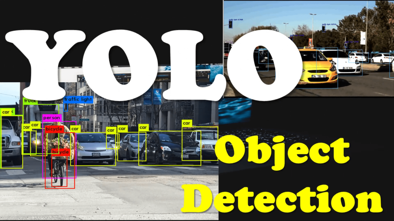 Unleashing the Power of YOLO Object Detection in Python: A Journey into ... Unleashing the Power of YOLO Object Detection in Python: A Journey into ...