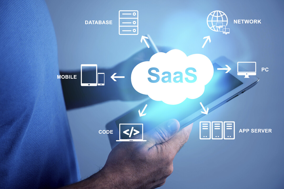 Unlocking the Power of SaaS App Development: Empowering Businesses for ... Unlocking the Power of SaaS App Development: Empowering Businesses for ...