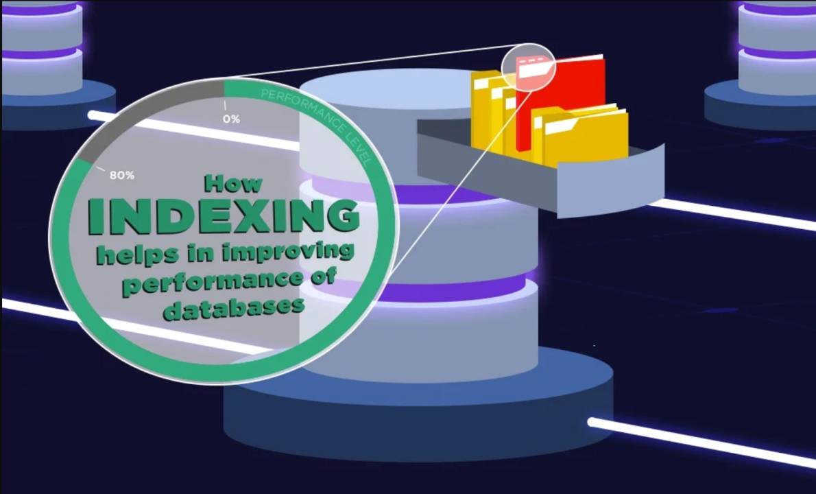 Use a database indexing strategy to improve query performance. Use a database indexing strategy to improve query performance.