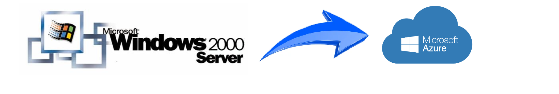 Migrate Windows Server 2000/2003 to Azure. Migrate Windows Server 2000/2003 to Azure.