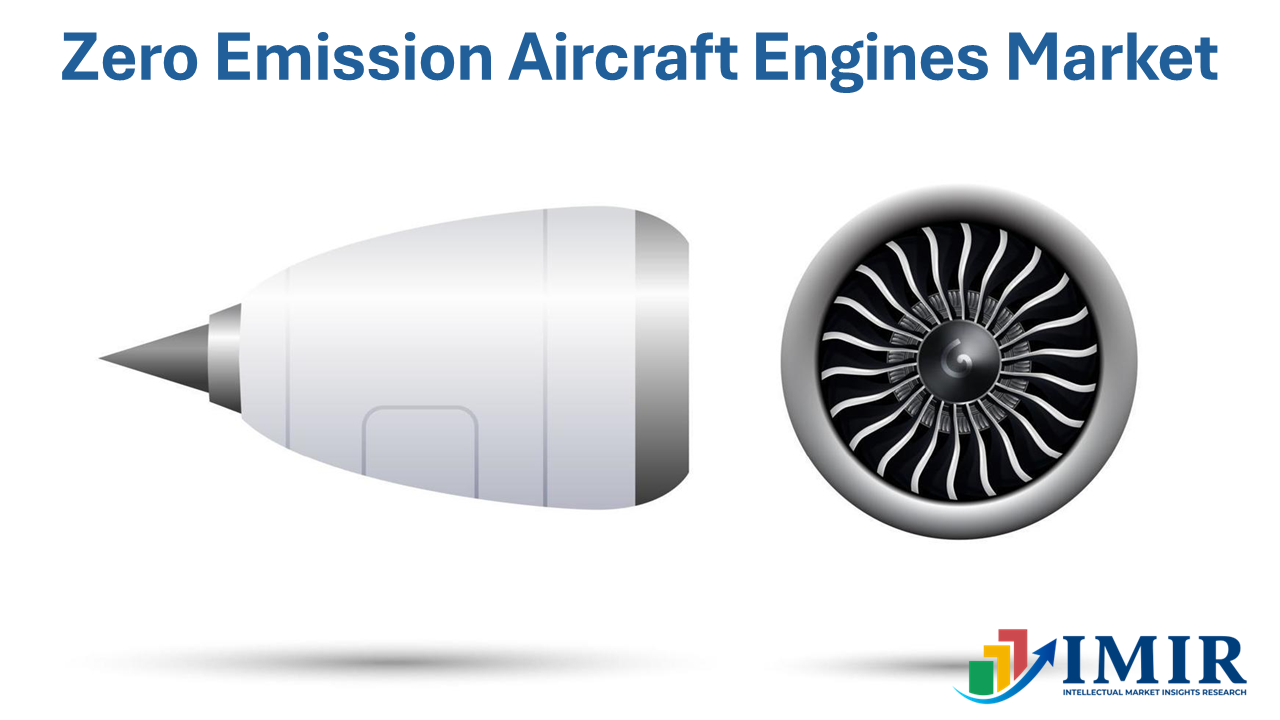 Securing Tomorrow: Exploring the Global Zero Emission Aircraft Engines ... Securing Tomorrow: Exploring the Global Zero Emission Aircraft Engines ...
