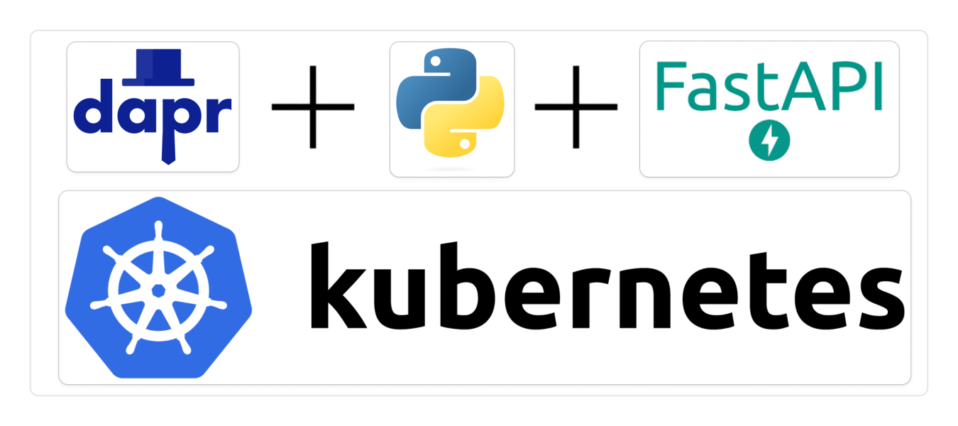 Deploy a FastAPI application with Dapr on Kubernetes Deploy a FastAPI application with Dapr on Kubernetes