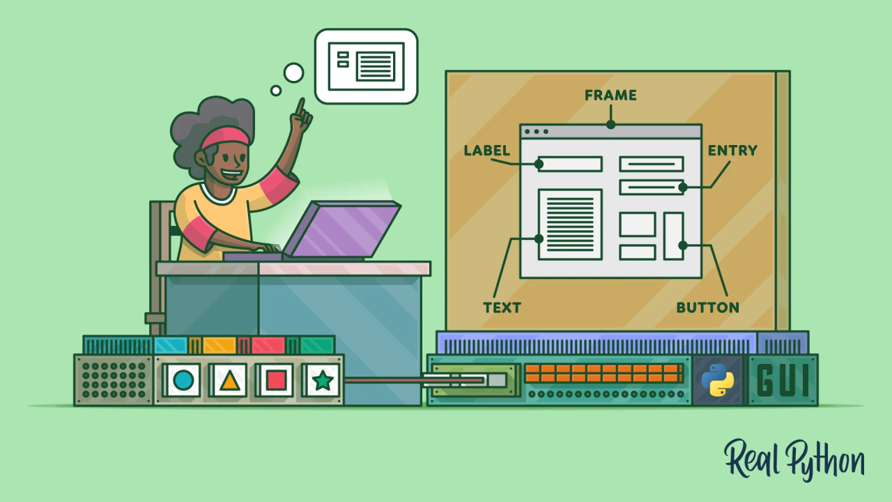 Enhancing Productivity with Python: GUI-Based Task Automation Enhancing Productivity with Python: GUI-Based Task Automation