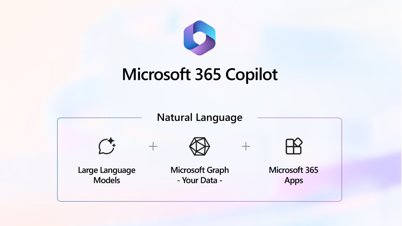 Announcing Microsoft 365 Copilot General Availability And, 50% OFF Announcing Microsoft 365 Copilot General Availability And, 50% OFF