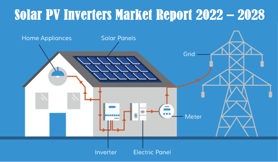 Solar PV Inverters Market Report 2022 – 2028 Solar PV Inverters Market Report 2022 – 2028