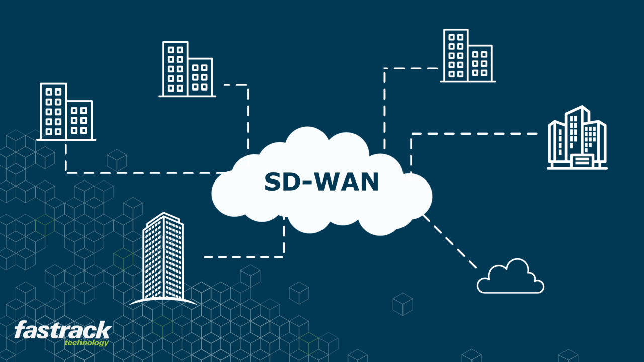 Improving network performance while reducing cost with SD-WAN Improving network performance while reducing cost with SD-WAN