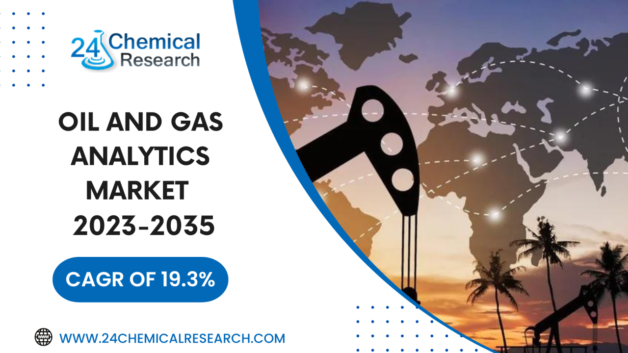 Oil and Gas Analytics Market, Global Outlook and Forecast 2023-2035 Oil and Gas Analytics Market, Global Outlook and Forecast 2023-2035