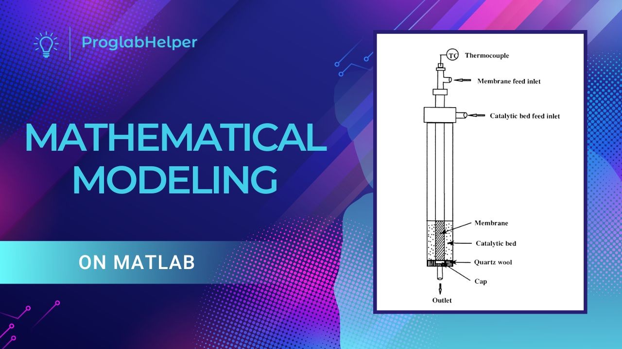 Mathematical Modeling on Matlab Mathematical Modeling on Matlab