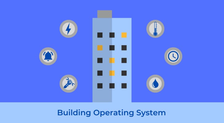 Smart Building Operating Systems Market is expected to represent ... Smart Building Operating Systems Market is expected to represent ...