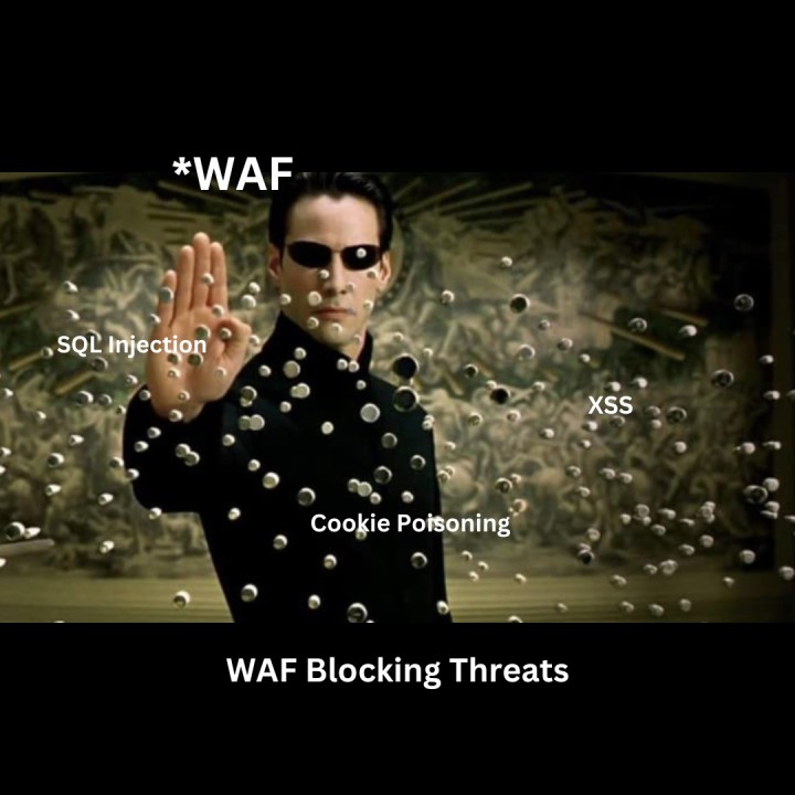 🔒 Understanding Web Application Firewalls (WAFs): Your First Line of ... 🔒 Understanding Web Application Firewalls (WAFs): Your First Line of ...