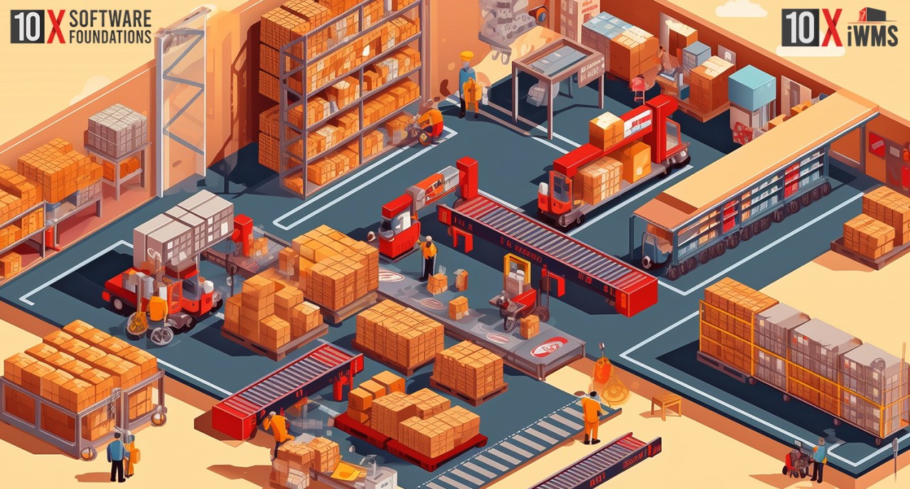 Revolutionize Your Warehouse Operations with 10XiWMS: SAP-Certified ... Revolutionize Your Warehouse Operations with 10XiWMS: SAP-Certified ...