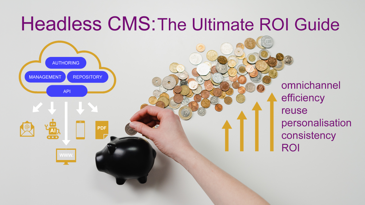 Headless CMS: The Ultimate ROI Guide Headless CMS: The Ultimate ROI Guide