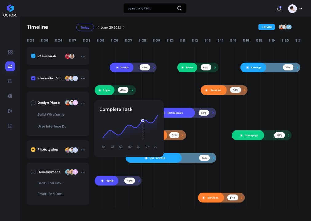 Task Management System Task Management System