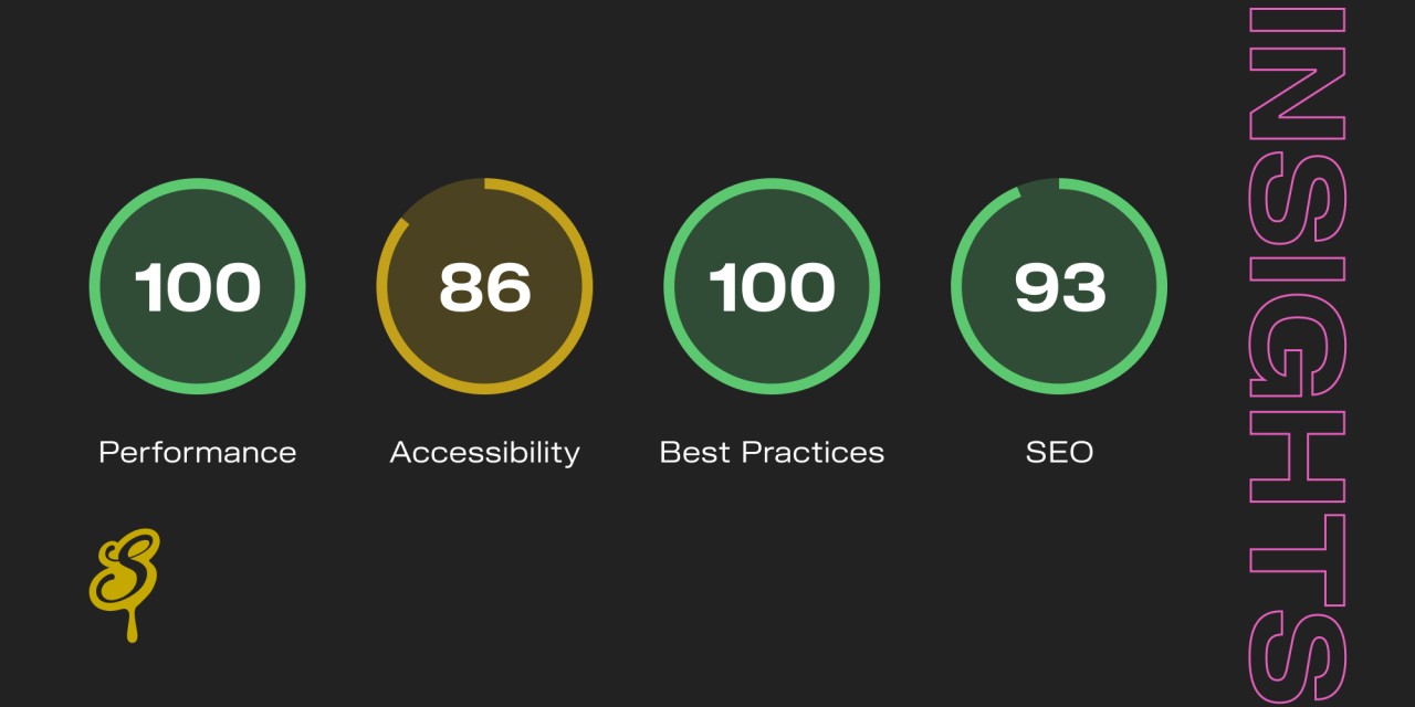 Why You Should be Updating Your Website Regularly Why You Should be Updating Your Website Regularly