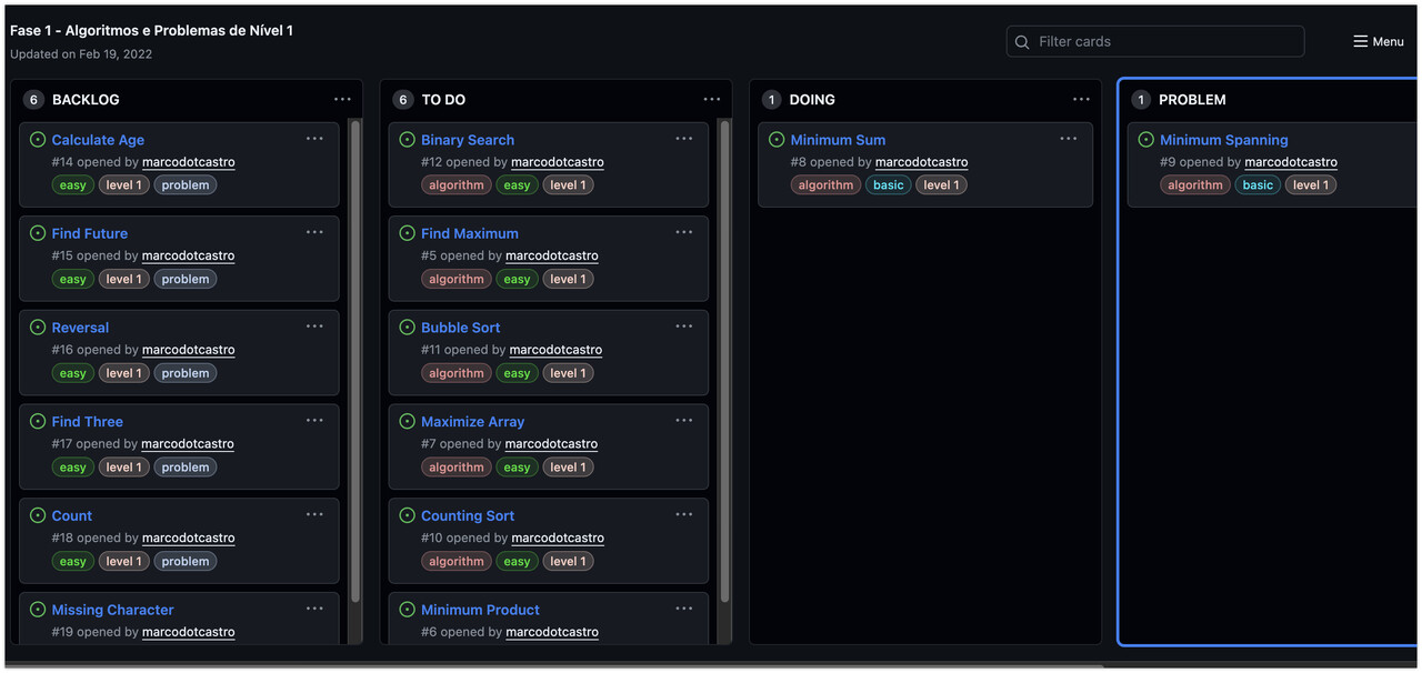Desvendando o Poder do Kanban: Uma Revolução na Gestão de Tarefas Desvendando o Poder do Kanban: Uma Revolução na Gestão de Tarefas