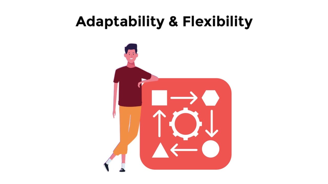 Flexibility and Adaptability: Thriving Amidst Change! Flexibility and Adaptability: Thriving Amidst Change!