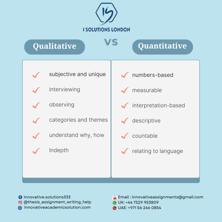 Difference Between Qualitative and Quantitative Research Difference Between Qualitative and Quantitative Research