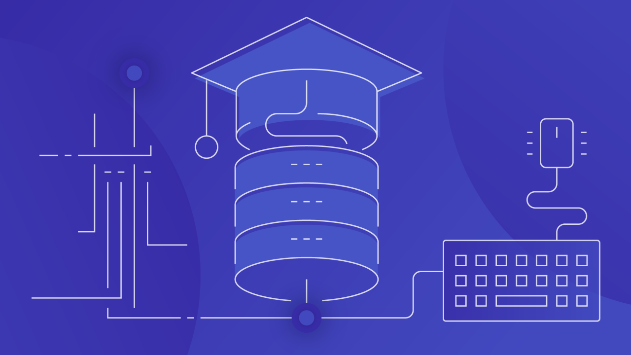 Code Challenge 3 || SQL Code Challenge 3 || SQL