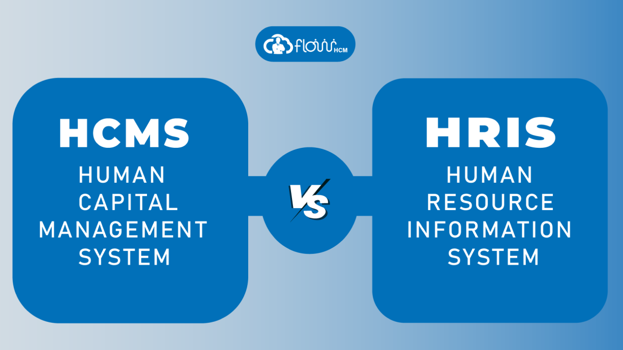 HCM Vs HRIS Vs HRMS Key Differences Between HR Software, 43% OFF HCM Vs HRIS Vs HRMS Key Differences Between HR Software, 43% OFF