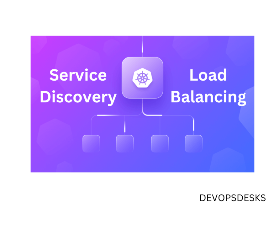 Service Discovery and Load Balancing in Kubernetes Service Discovery and Load Balancing in Kubernetes