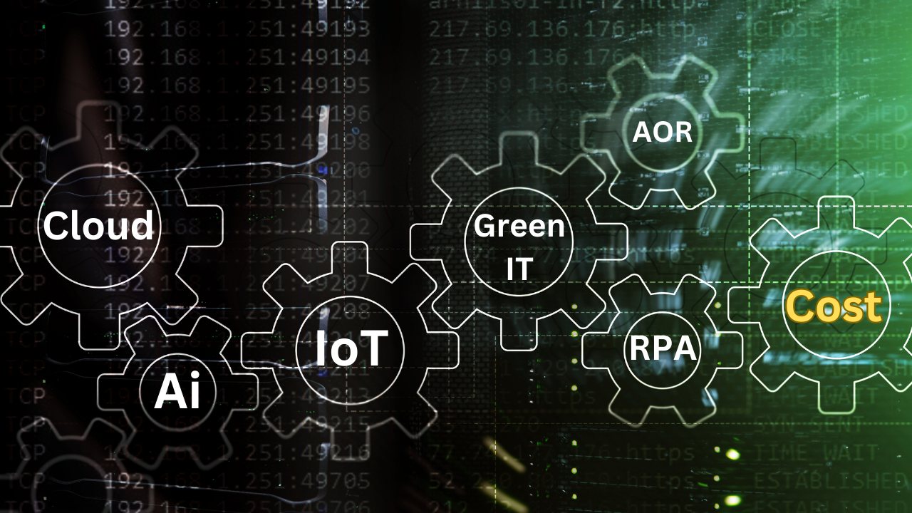 Doing more with less: Reducing OPEX with Technology Doing more with less: Reducing OPEX with Technology