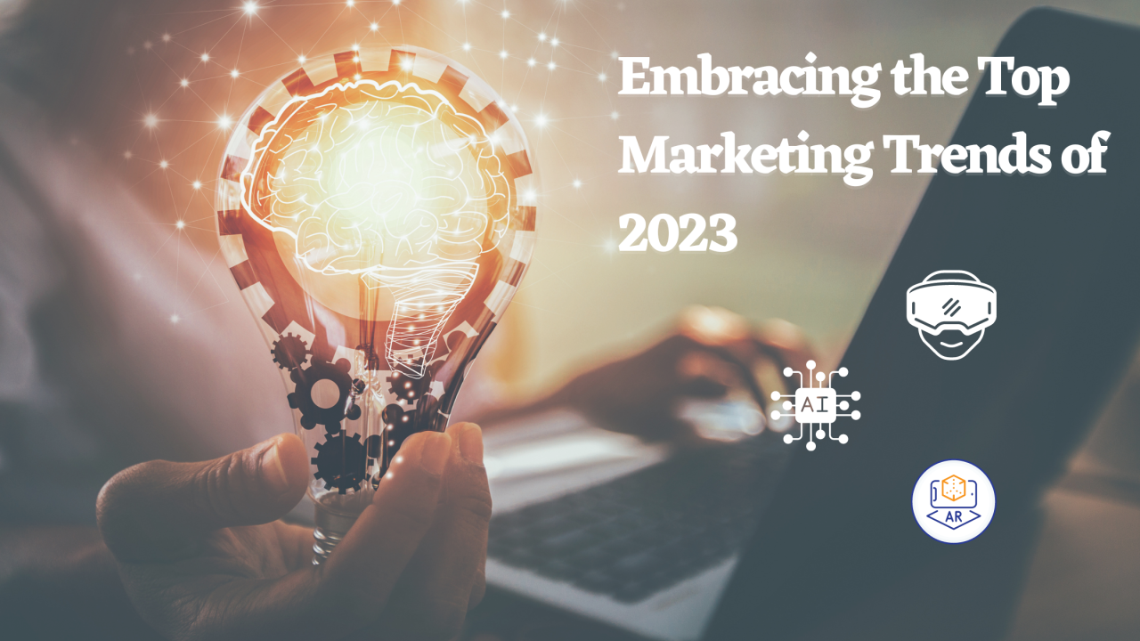 Unveiling the Future: Embracing the Top Marketing Trends of 2023 Unveiling the Future: Embracing the Top Marketing Trends of 2023