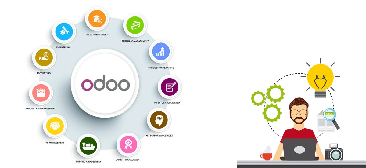 Odoo ERP Integration Strategies for Seamless Business Operation Odoo ERP Integration Strategies for Seamless Business Operation