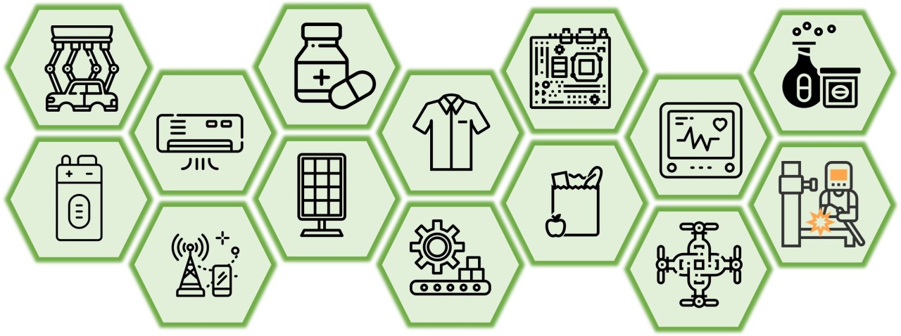 Understanding the Production Linked Incentive Scheme Understanding the Production Linked Incentive Scheme