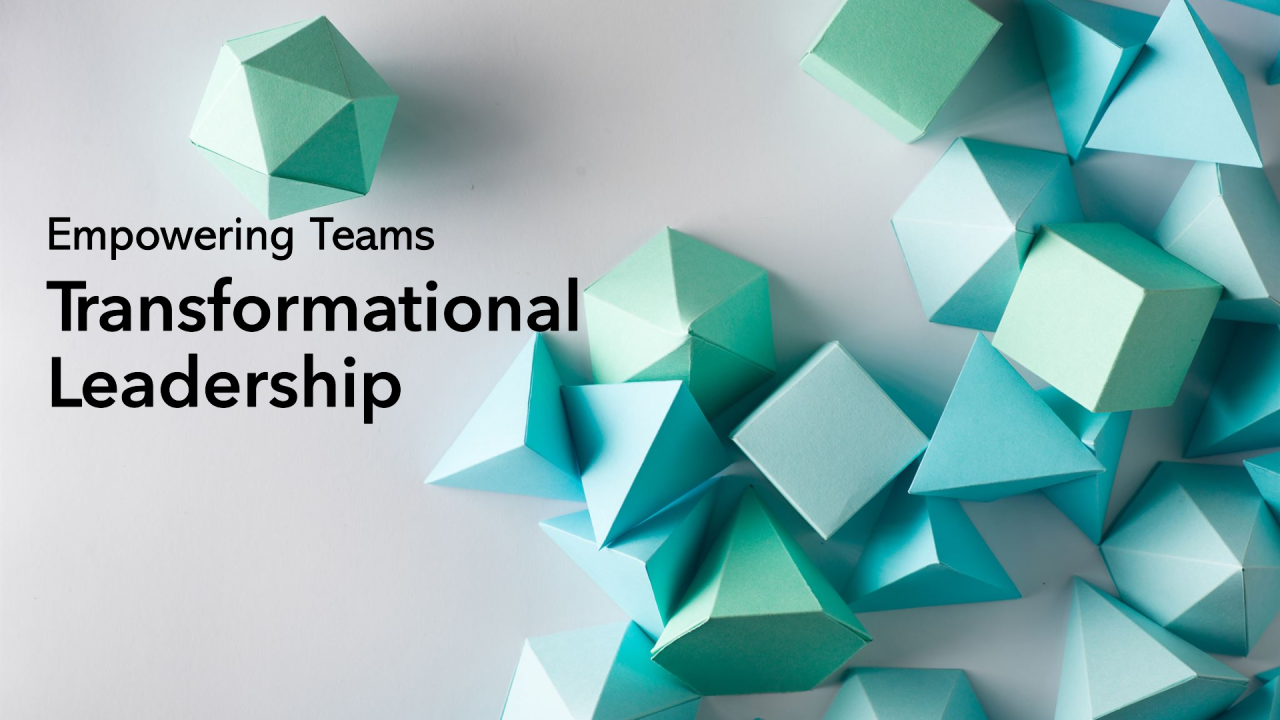 Empowering Teams Through Transformational Leadership Empowering Teams Through Transformational Leadership