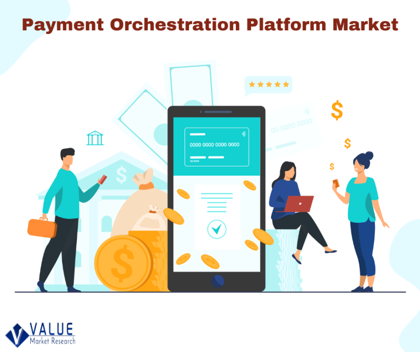 Payment Orchestration Platform Market Size to Experience Robust Growth ... Payment Orchestration Platform Market Size to Experience Robust Growth ...