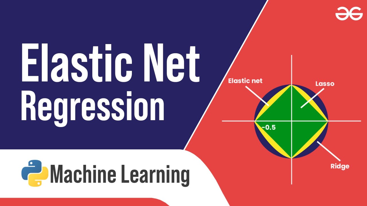 Exploring Lasso Regression and Elastic Net Regression in Machine Learning Exploring Lasso Regression and Elastic Net Regression in Machine Learning