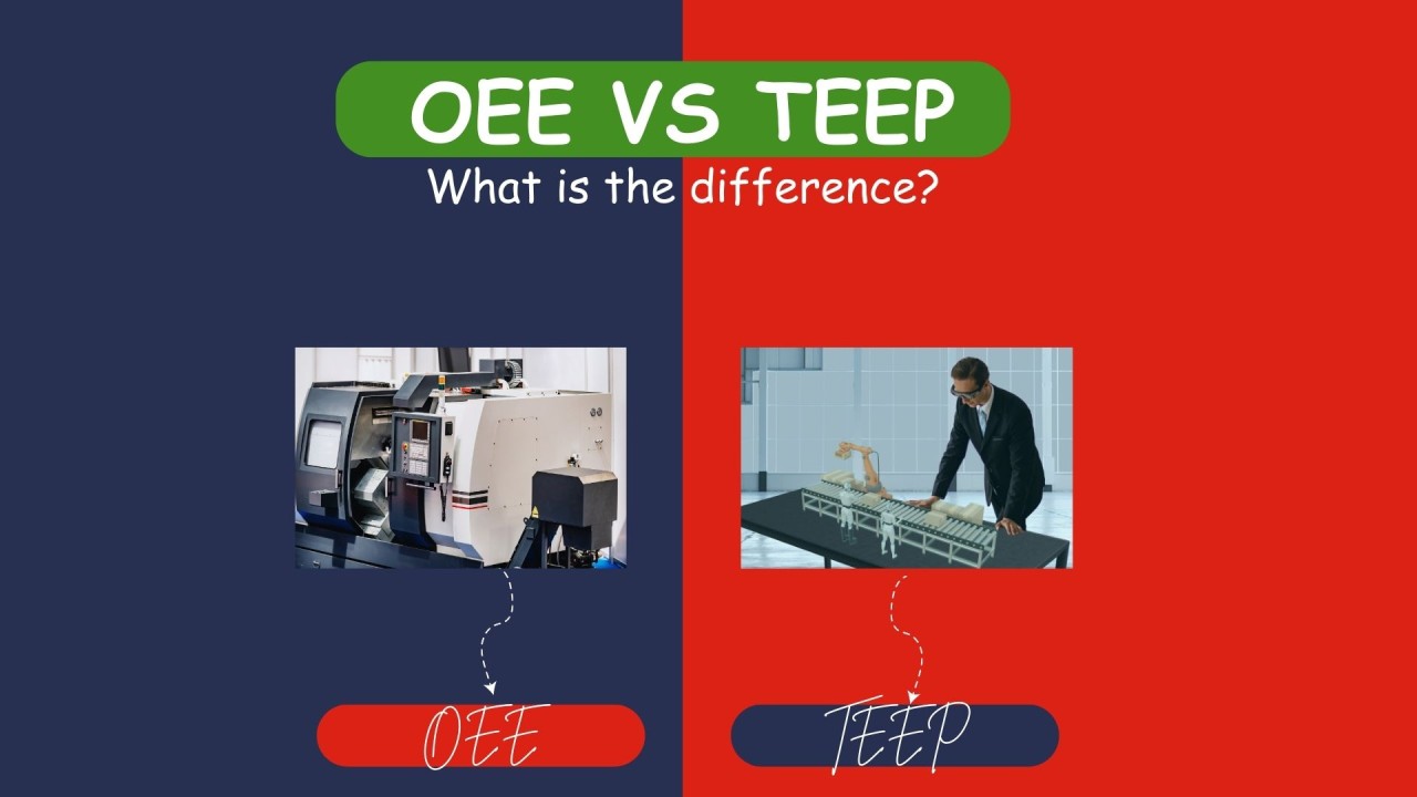 Maximizing Efficiency: TEEP vs. OEE – Understanding the Manufacturing ... Maximizing Efficiency: TEEP vs. OEE – Understanding the Manufacturing ...