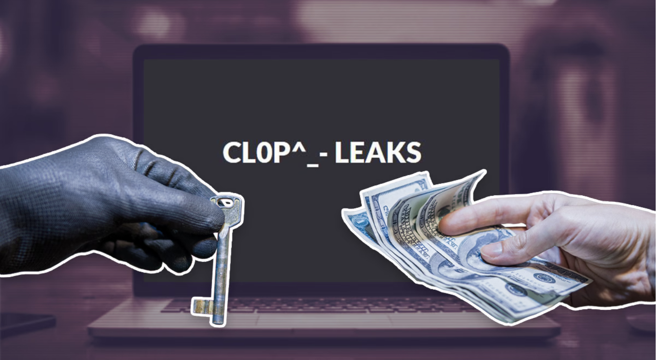 A Closer Look at MOVEit Exploitation by Cl0p A Closer Look at MOVEit Exploitation by Cl0p