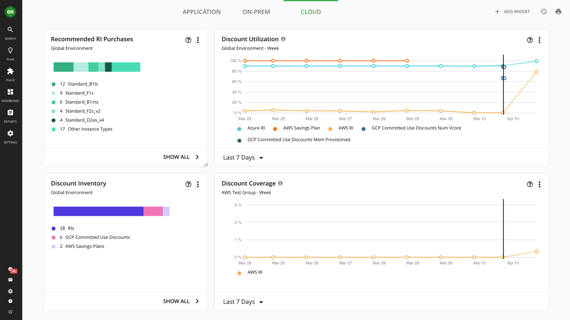 Optimizing Azure Resources for Sustainability and Cost Savings with IBM ... Optimizing Azure Resources for Sustainability and Cost Savings with IBM ...