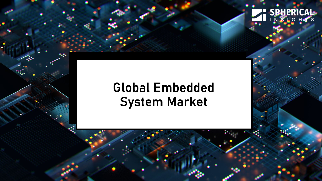 Comprehensive Guide to the Global Embedded System Market: Size, Share ... Comprehensive Guide to the Global Embedded System Market: Size, Share ...
