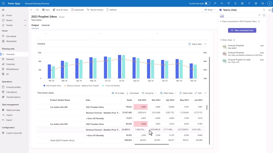 Revolutionizing Demand Planning: Copilot and D365 F&O Unveil a Game ... Revolutionizing Demand Planning: Copilot and D365 F&O Unveil a Game ...