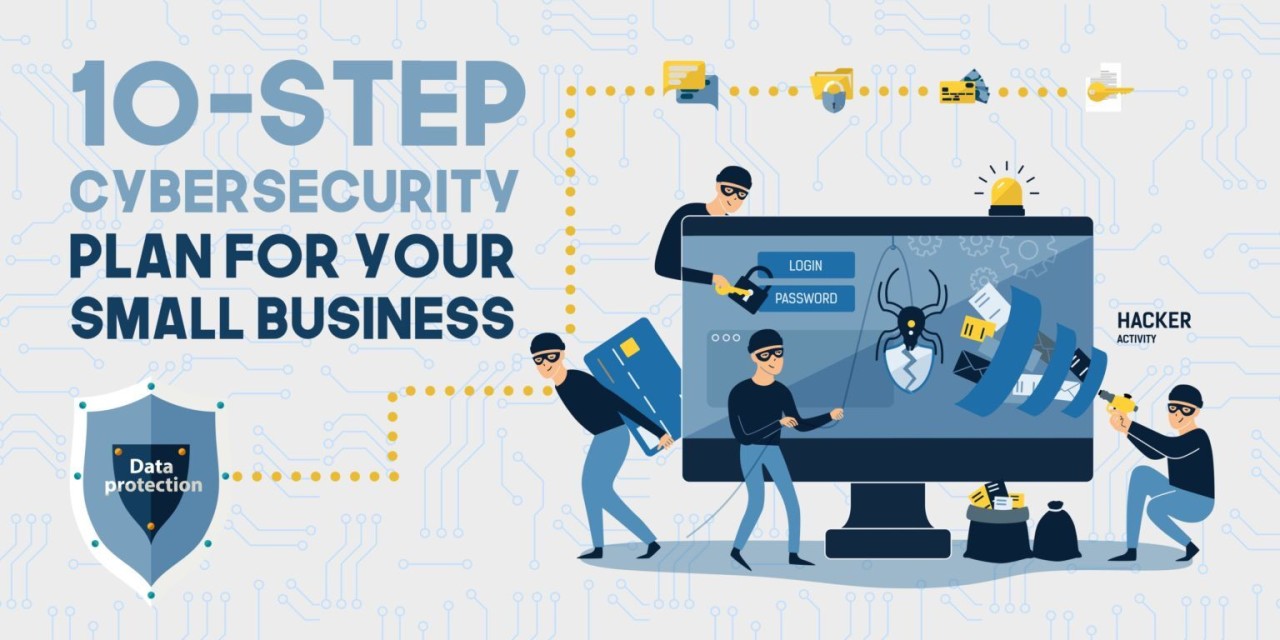 Cybersecurity for Small and Medium-sized Enterprises (SMEs) Cybersecurity for Small and Medium-sized Enterprises (SMEs)