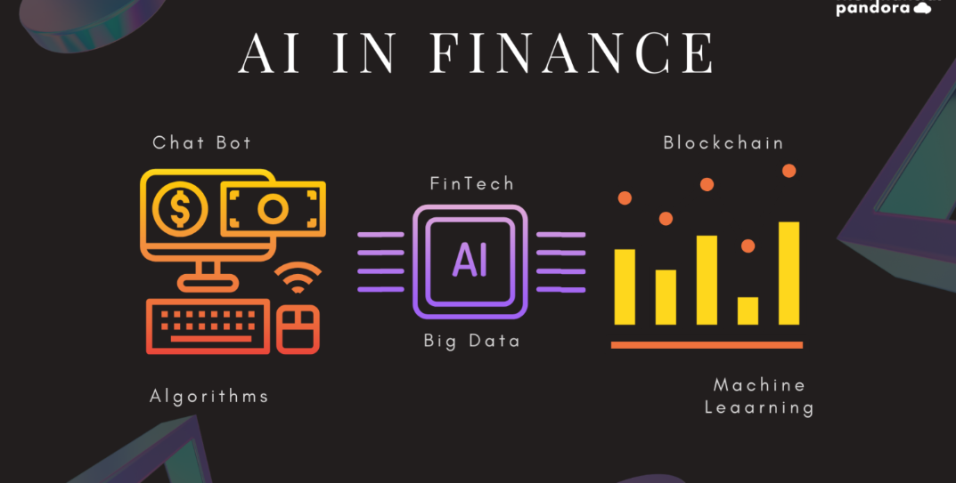 AI in Finance: Automating Processes and Enhancing Decision-Making in ... AI in Finance: Automating Processes and Enhancing Decision-Making in ...
