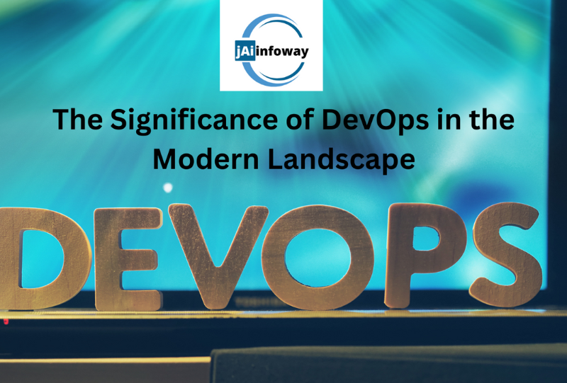 Elevating Software Development: The Significance of DevOps in the ... Elevating Software Development: The Significance of DevOps in the ...