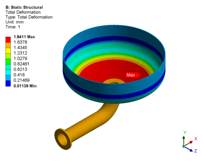 Unlocking Efficiency and Reliability: The Benefits of FEA Analysis for ... Unlocking Efficiency and Reliability: The Benefits of FEA Analysis for ...