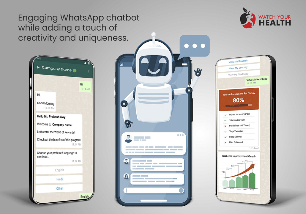 Revolutionizing Patient Care: WhatsApp Chatbots in Healthcare Revolutionizing Patient Care: WhatsApp Chatbots in Healthcare