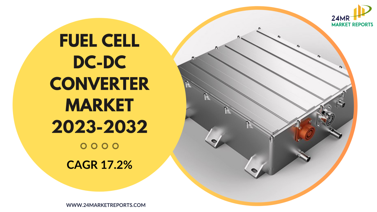 Fuel Cell DC-DC Converter Market, Global Outlook and Forecast 2023-2032 Fuel Cell DC-DC Converter Market, Global Outlook and Forecast 2023-2032